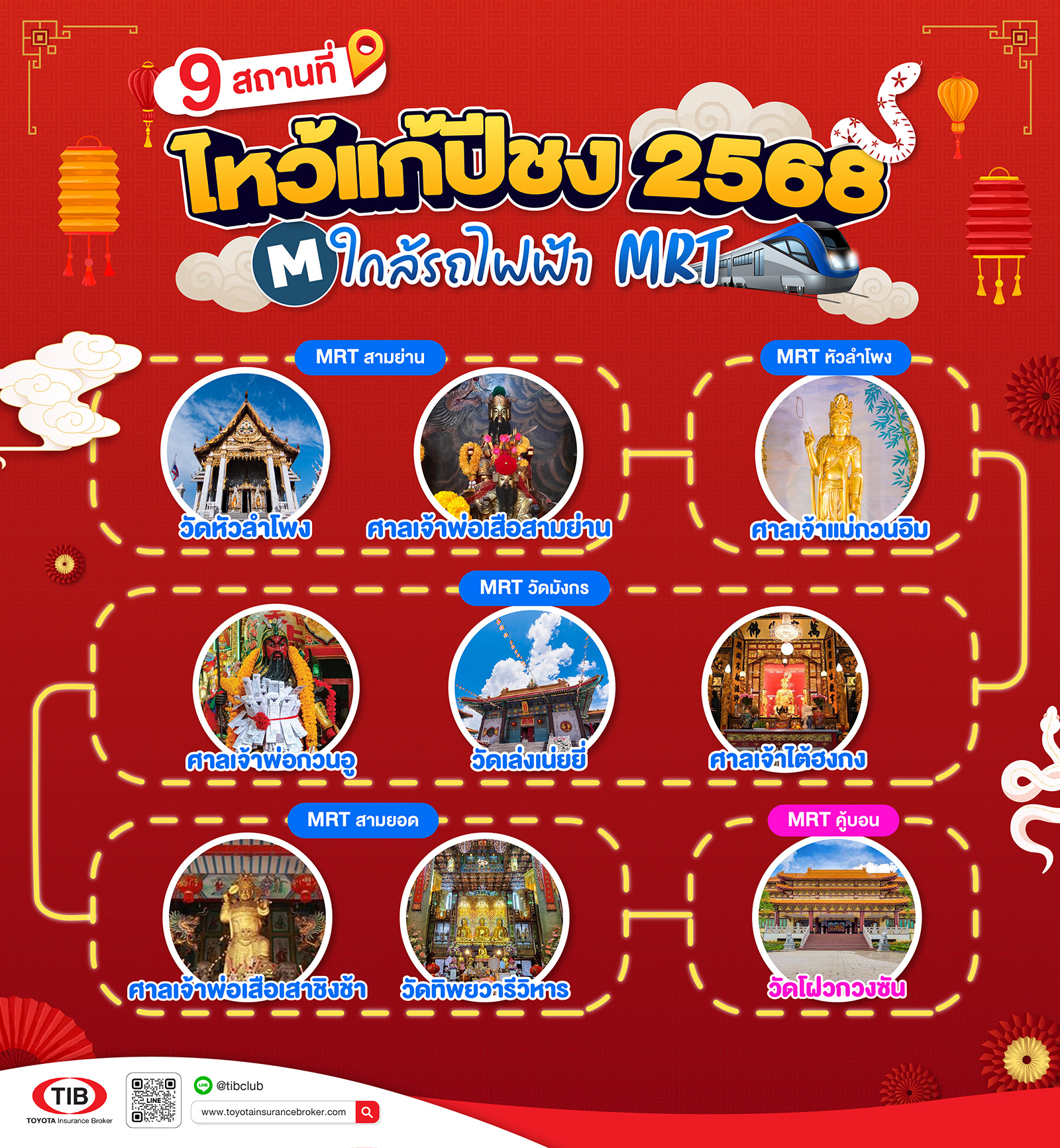 แจกพิกัด 9 สถานที่ไหว้แก้ปีชง 2568 ใกล้รถไฟฟ้า MRT - TIB | โตโยต้า อินชัวรันซ์ โบรกเกอร์